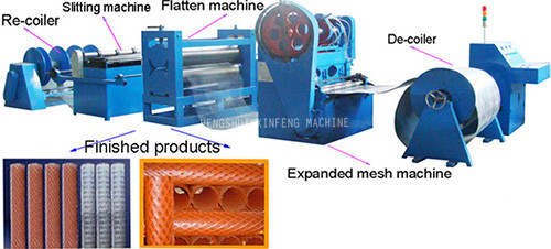 XF-1.5-1250 (25T) expanded metal machine-expanded metal mesh making ...